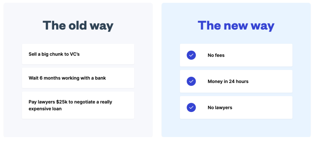 What Is an Early Stage Startup? Definition, Stages & Funding Guide ...