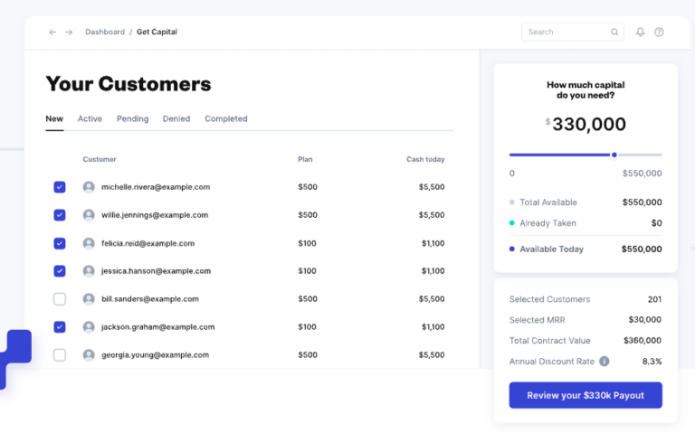 What is an Early Stage Startup? A Complete Guide for Bootstrapped Founders - Founderpath Blog