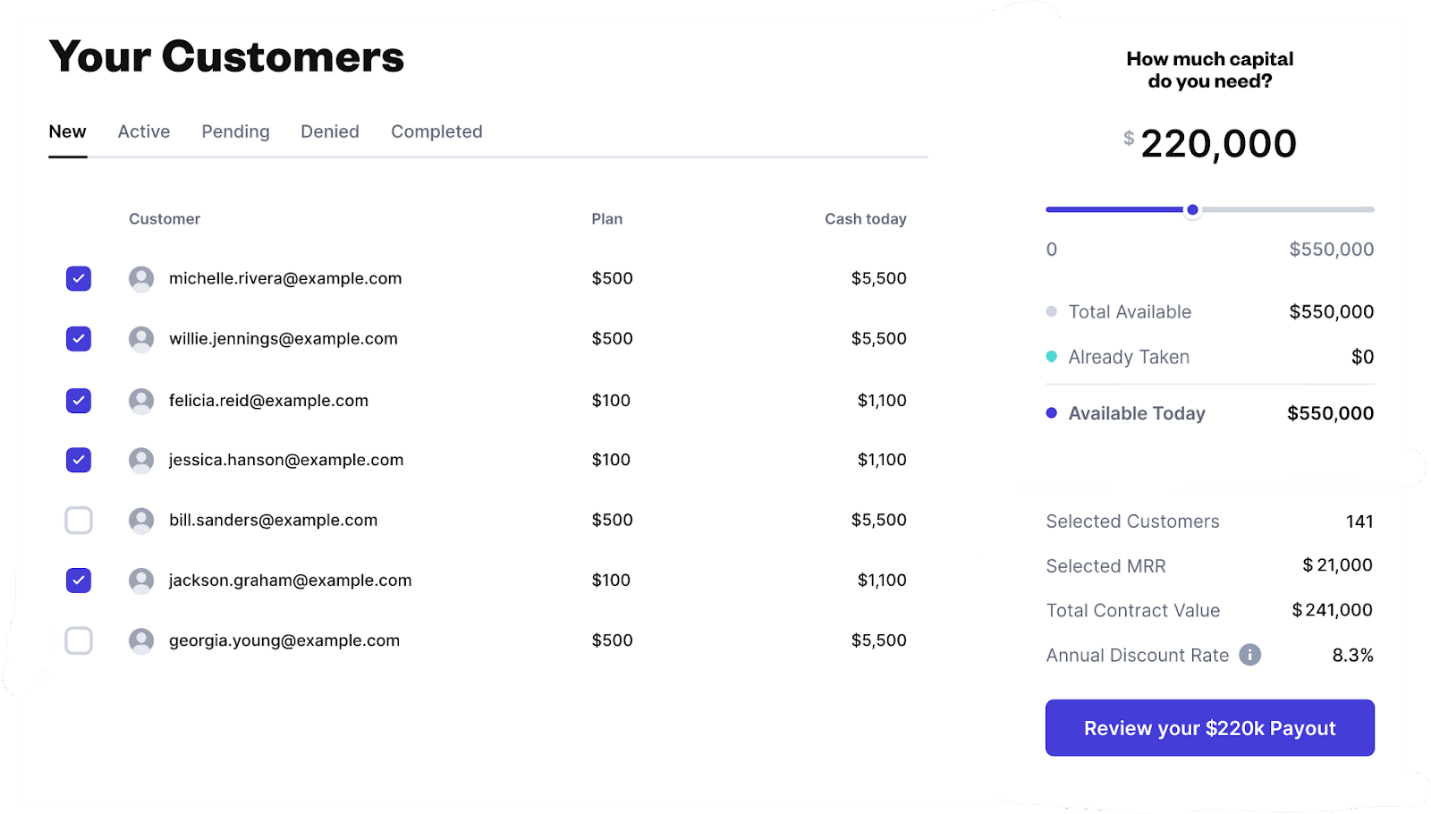 SaaS Landing Page Design: Examples That Convert (With Templates)